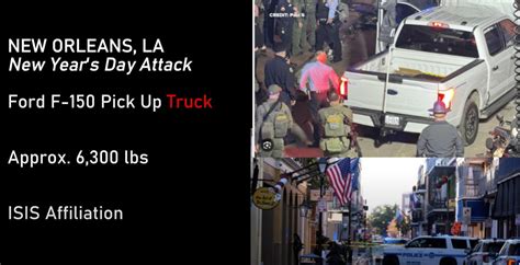 Perimetersecurity Physicalsecurity Security Securitytechnology