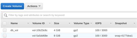 5 Keys To Running Workloads Resiliently With Docker And Rancher Part 3 Suse Communities
