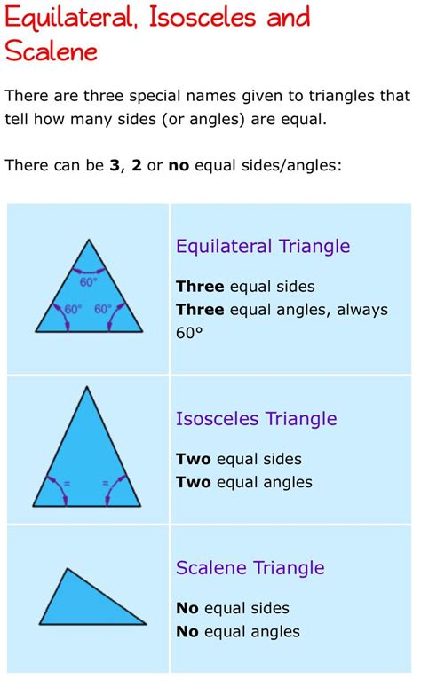Triangles Equilateral Isosceles And Scalene