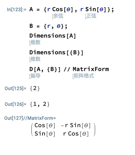 Mathematical Optimization Why Is There A Difference Between Matrix