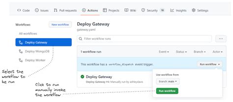 Creating Separate Monorepo Cicd Pipelines With Github Actions Logrocket Blog