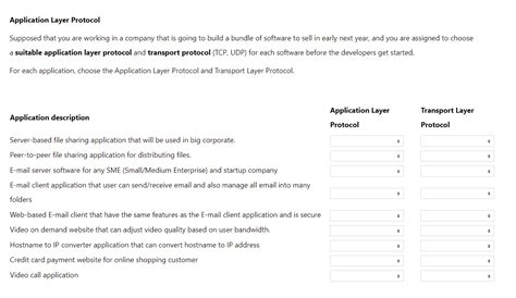Solved Application Layer Protocol Supposed That You Are