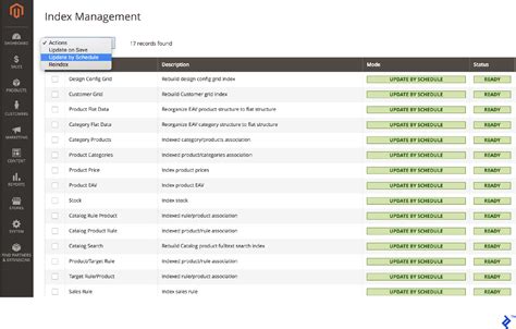 Magento Performance Optimization Guide Toptal®
