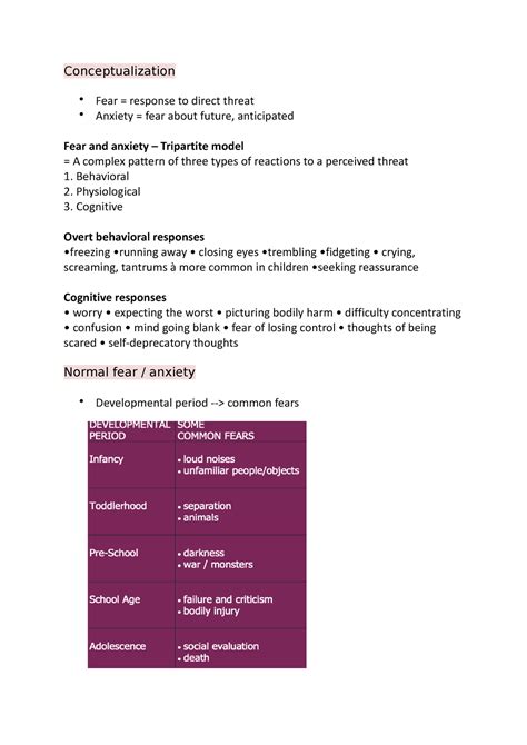 Dpp Week 2 Lecture Notes Summary Conceptualization Fear Response