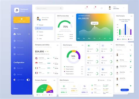 Premium Vector Ui Ux Infographic Dashboard Ui Design With Graphs