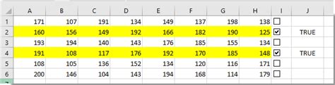 How To Highlight Cell Or Row With Checkbox In Excel