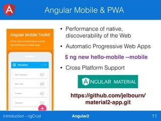 New World Of Angular V2 PPT