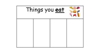Feature Function Class Sort By Imani Hamami TPT