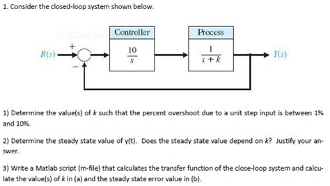 Solved 1 Consider The Closed Loop System Shown Below 1