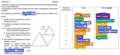 formation upo python en classe de seconde