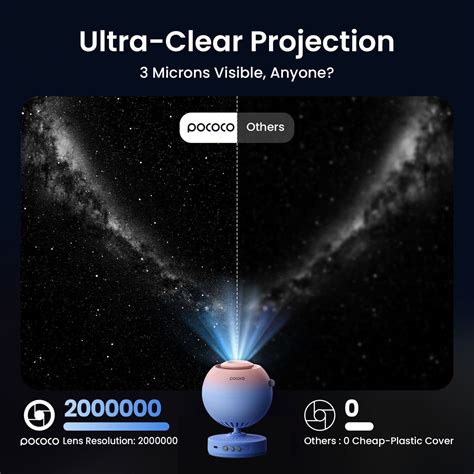 Pococo Galaxie Projektor Sternenprojektor