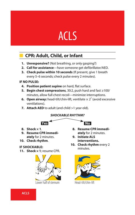 SOLUTION Acls Pocket Guide Studypool
