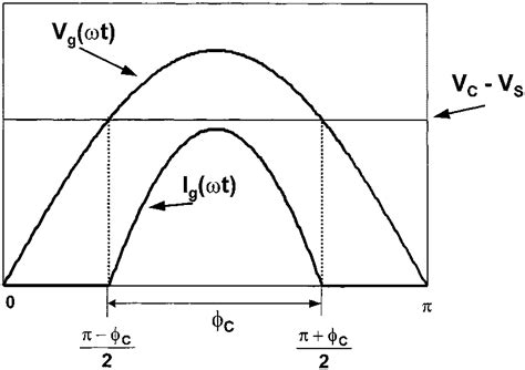 a converter with a delayed output connected between the input
