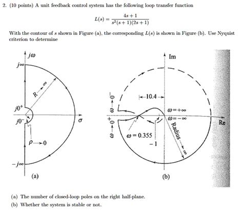Solved 2 10 Points A Unit Feedback Control System Has The Following