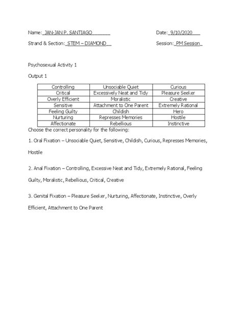 L2 M3 Psychosexual Theory Output 1 Pdf Sex Sigmund Freud