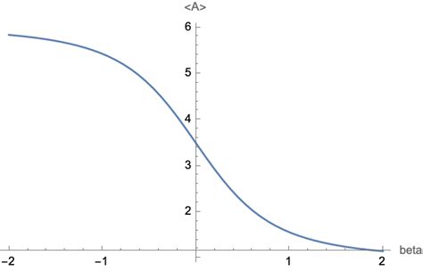 maximum entropy coin toss revisited schrier s sudelbücher