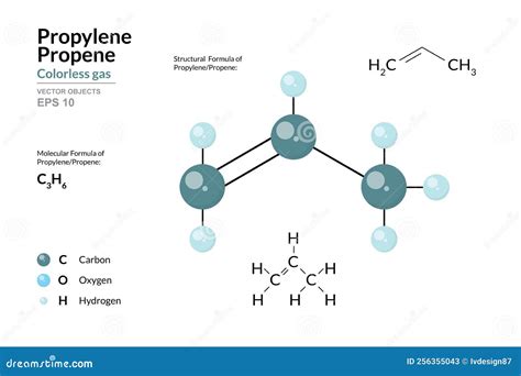 Propylene Propene Structural Chemical Formula And Molecule 3d Model C3h6 Atoms With Color