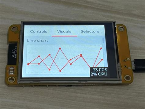 28寸触控屏和esp32使用espidf和c语言编译lvgl移植写自定义可点击按钮 番茄工作法