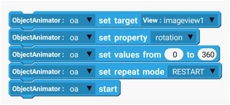 Example Use Objectanimator In Sketchware Hd Png Download