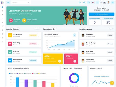 Bootstrap 5 Admin Dashboard Responsive Education Admin Template Ui Kit