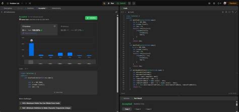 100daysofcode 100daysofcode Cplusplus Arrayproblems Greedy Dsa