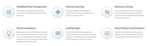Lucidworks Machine Learning For Search Engines Nanalyze