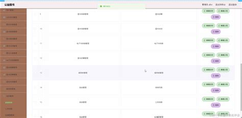 [开题报告]springboot公益图书0tw00计算机毕业设计 基于springboot的公益图书分享平台的设计与实现 论文开题报告 csdn博客