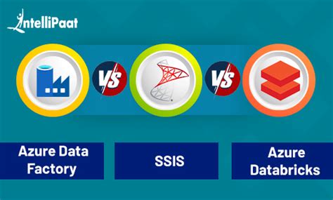 Azure Intellipaat Blog
