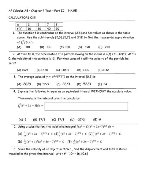 How To Prepare For The AP Calc AB Unit 2 Test Tips And Strategies
