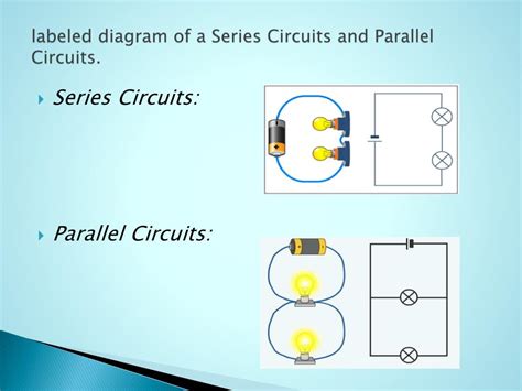 Series Circuit Diagram With Labels