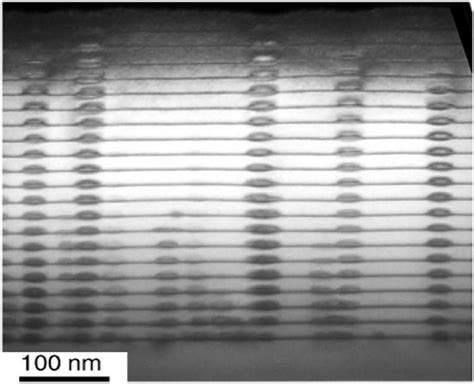 The Cross Sectional Tem Image Of The Inas Gaas Vcqd Structure With 20