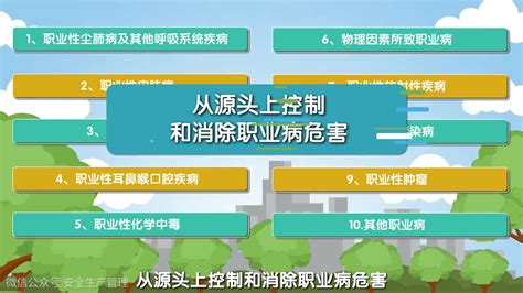 职业病危害及工伤预防