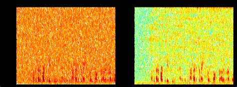 matlab please help me analyse spectrogram signal processing stack