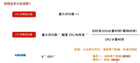 Java202303java学习笔记第三十九天线程池多大合适 阿里云开发者社区