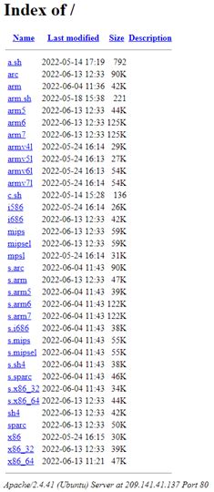 Threat Spotlight Continuing Attacks On Atlassian Confluence Zero Day