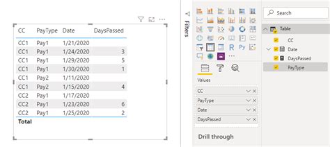 Solved Iterate Over Dates Microsoft Fabric Community