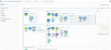 Navigating My Azure Architecture Model Community Navigating My Azure Architecture Model Community