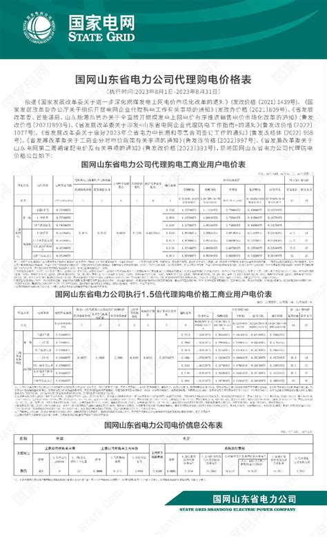 威海市环翠区人民政府 营商要闻 【获得电力】国网山东省电力公司2023年8月代理购电价格