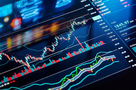 Msci World Index Risiken Und Krisen Im Blick Stiftung Warentest