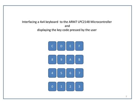 Hex Keypad Ppt