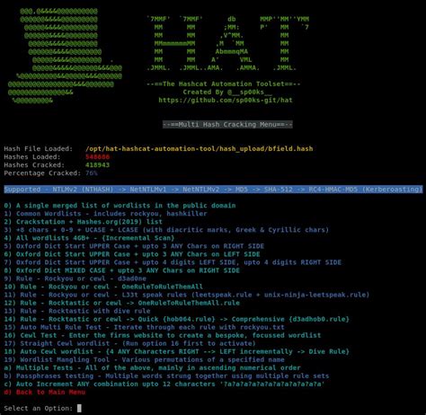 Nick Jenliffe Smith On Linkedin Hashcat Passwordcracking Hat