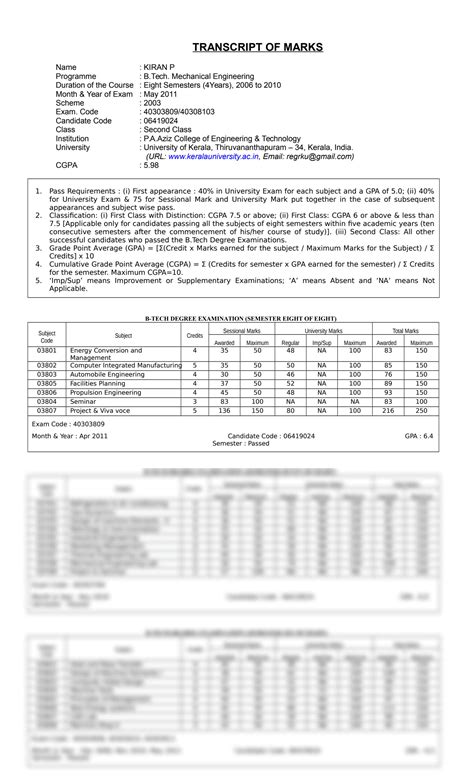 SOLUTION Transcript Of Marks Compress Studypool