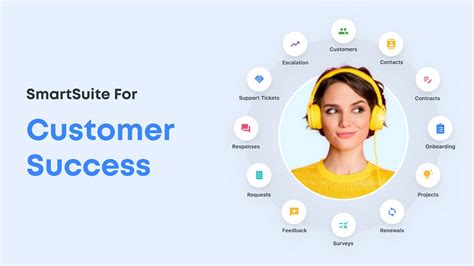 Smartsuite For Customer Success Youtube