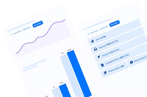 Customer Review Analysis Verified Reviews