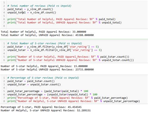 github jyotik81 amazon vine analysis