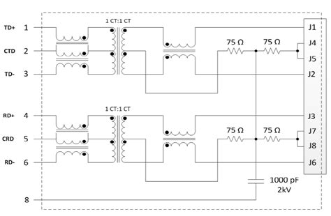 TLK In Unpowered State Interface Forum Interface TI E E Support Forums