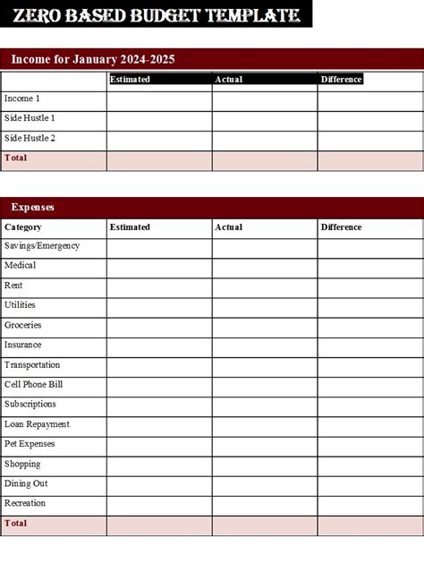Zero Base Budget Templates Excel Word Template