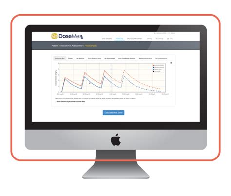 Dosemerx • The 1 Trusted Bayesian Dosing Platform