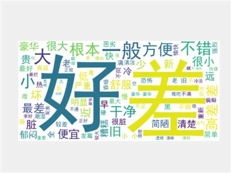 自然语言处理 文本数据分析 自然语言处理计算句子长度 csdn博客