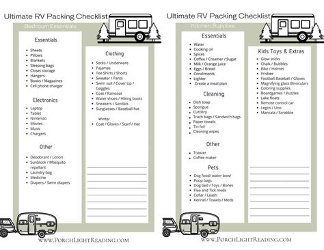 Ultimate Rv Camping Checklist Printable Free Download Porch Light